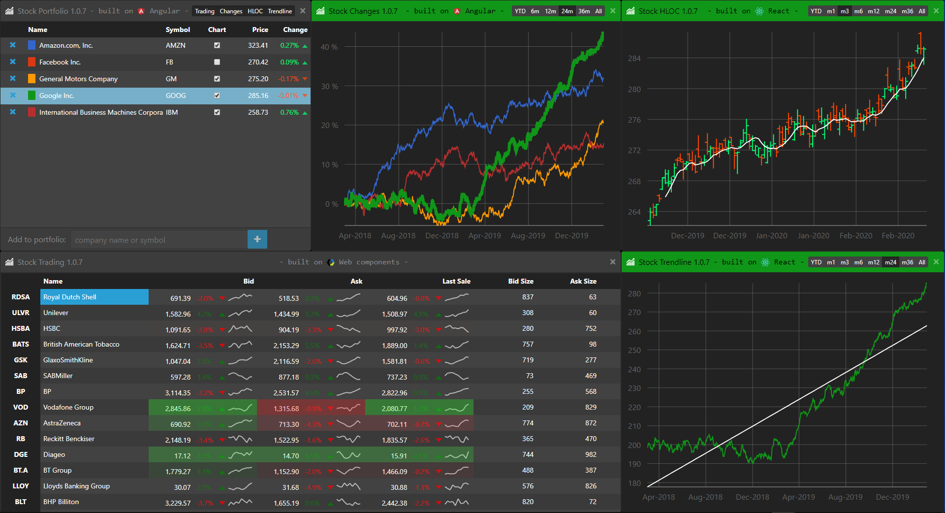 Build a Stock Portfolio App with OpenFin and Wijmo's JavaScript Components | Wijmo